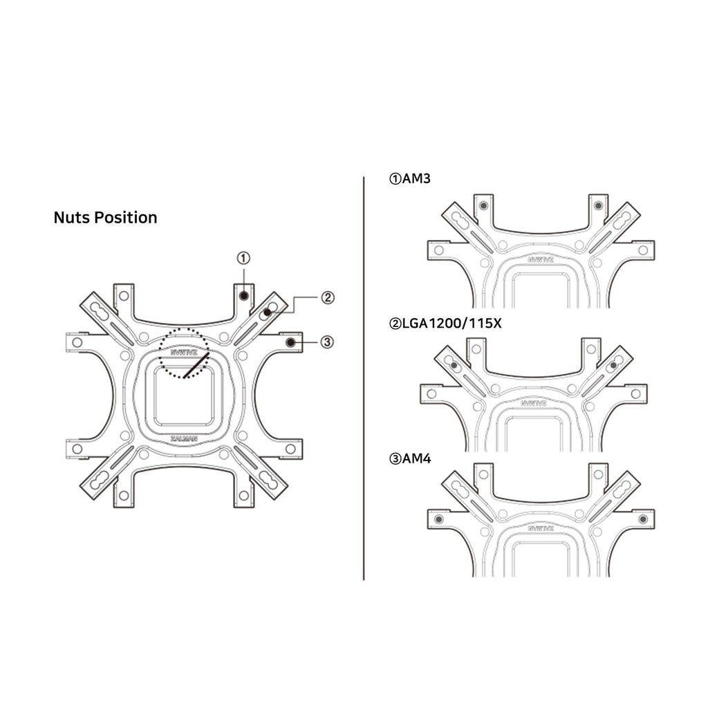 CNPS 20X Extreme Performance Dual Tower CPU Cooler 300W TDP (Intel LGA – Zalman | Ultimate PC ...
