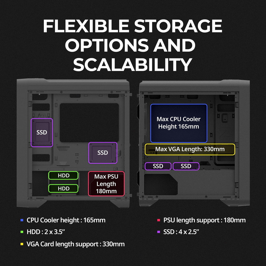 Zalman M3 Plus RGB mATX Mini-Tower Gaming PC Case w/ 4 x RGB Fans Pre ...