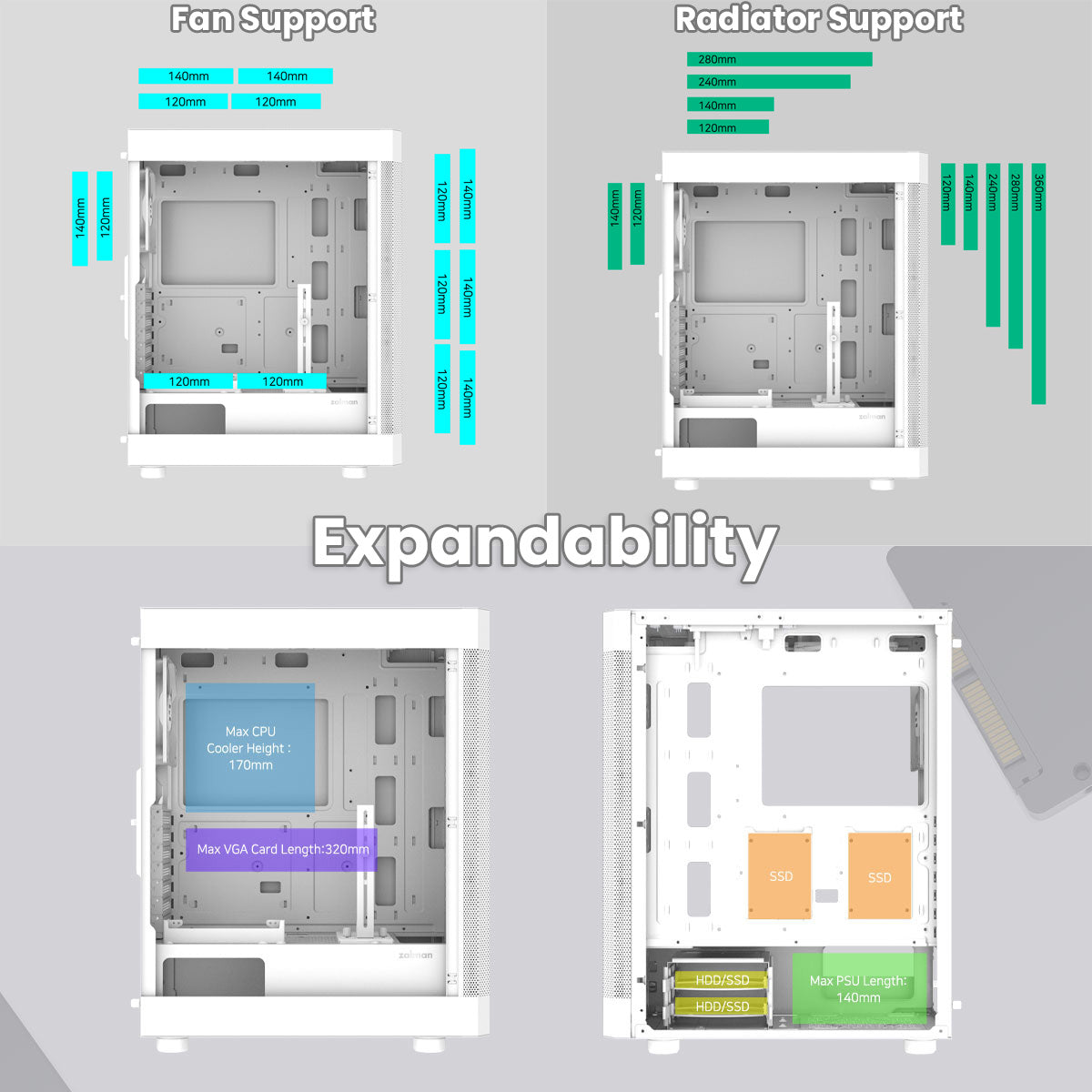 Zalman i4 Airflow ATX Mid-Tower All-Mesh PC Case w/ 6 x Fans Pre-insta ...