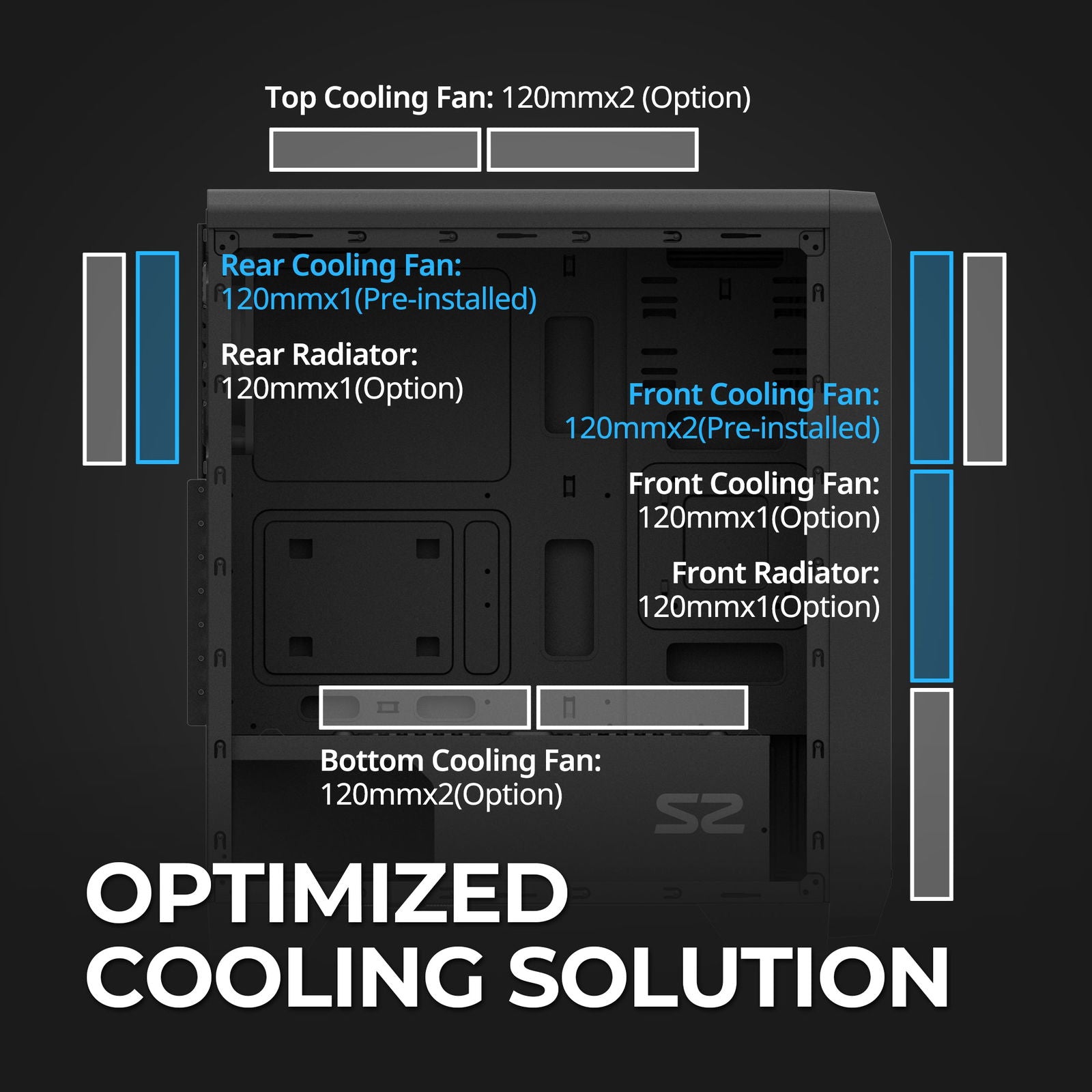 Zalman S2 ATX Mid-Tower PC Case 3 x Fans Pre-installed w/ Acrylic Side ...